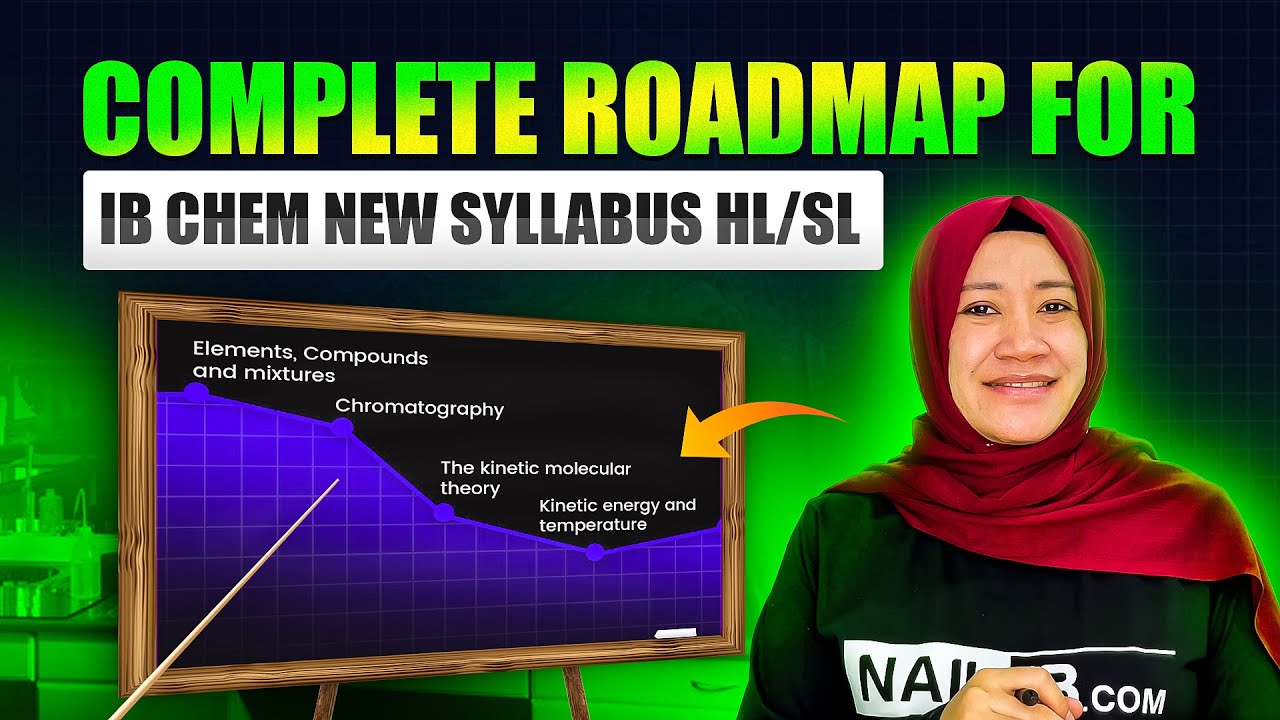 COMPLETE Roadmap for IB Chem New Syllabus HL/SL - YouTube