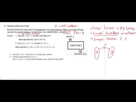 Fungsi Genap dan Fungsi Ganjil, dan Menentukan Nilai, Domain, dan Range ...