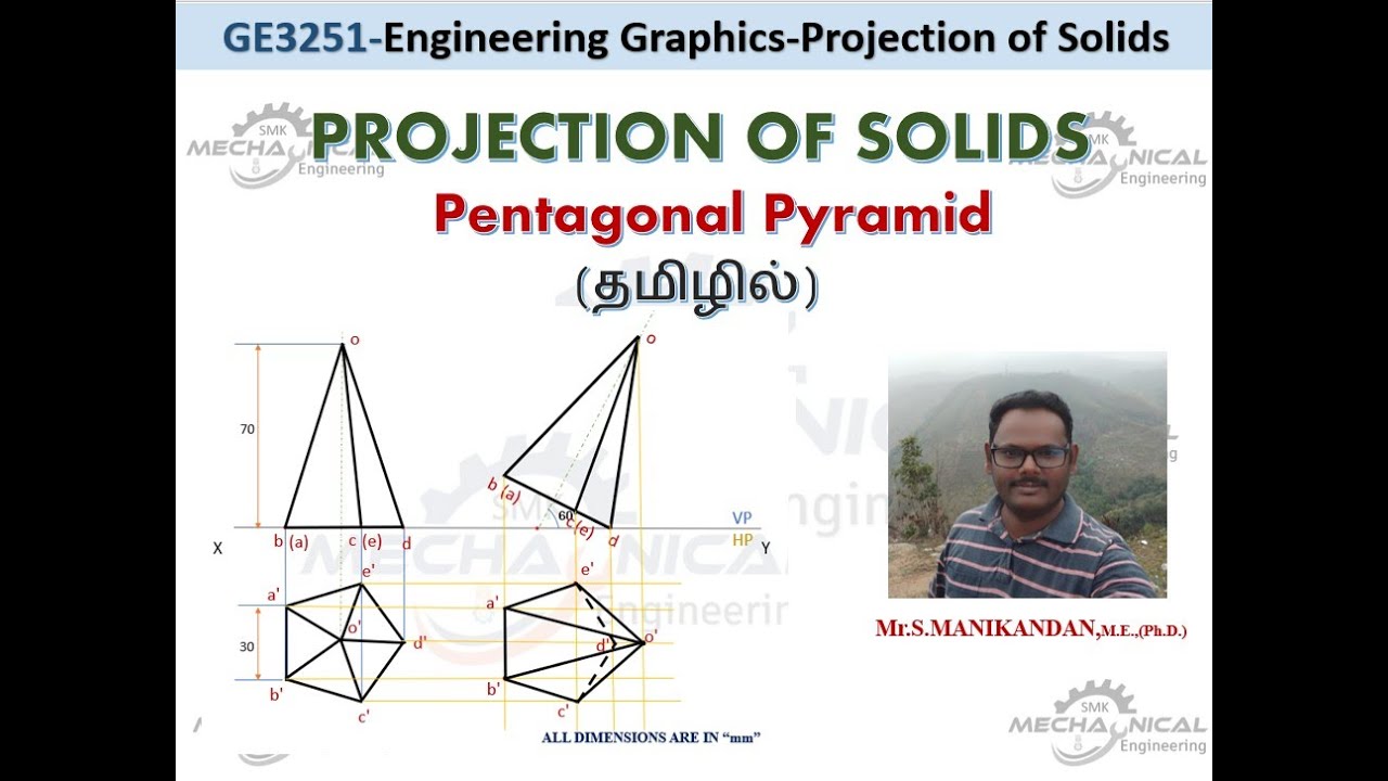 GE3251-Engineering graphics/Projections of solid/ Pentagonal pyramid ...
