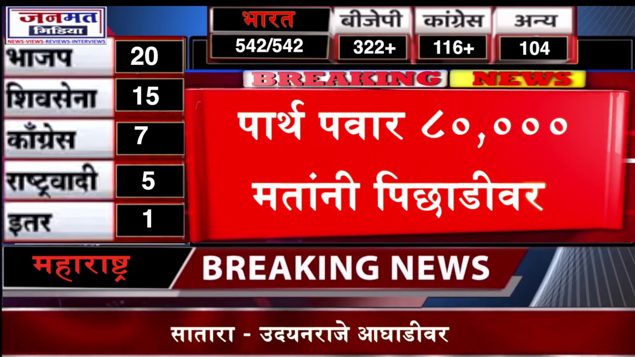 11:20 live election count down - YouTube