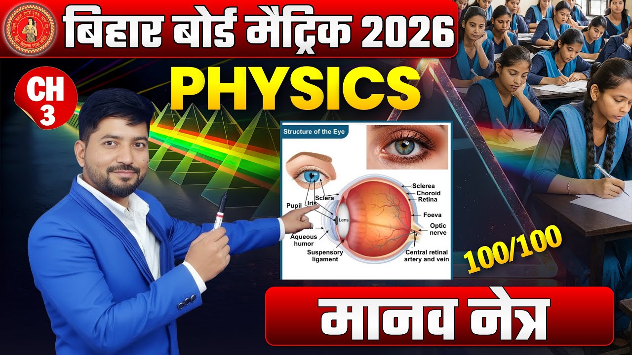 मानव नेत्र | Human Eye Class 10 Physics | Bihar Board 10th Chapter 3 ...