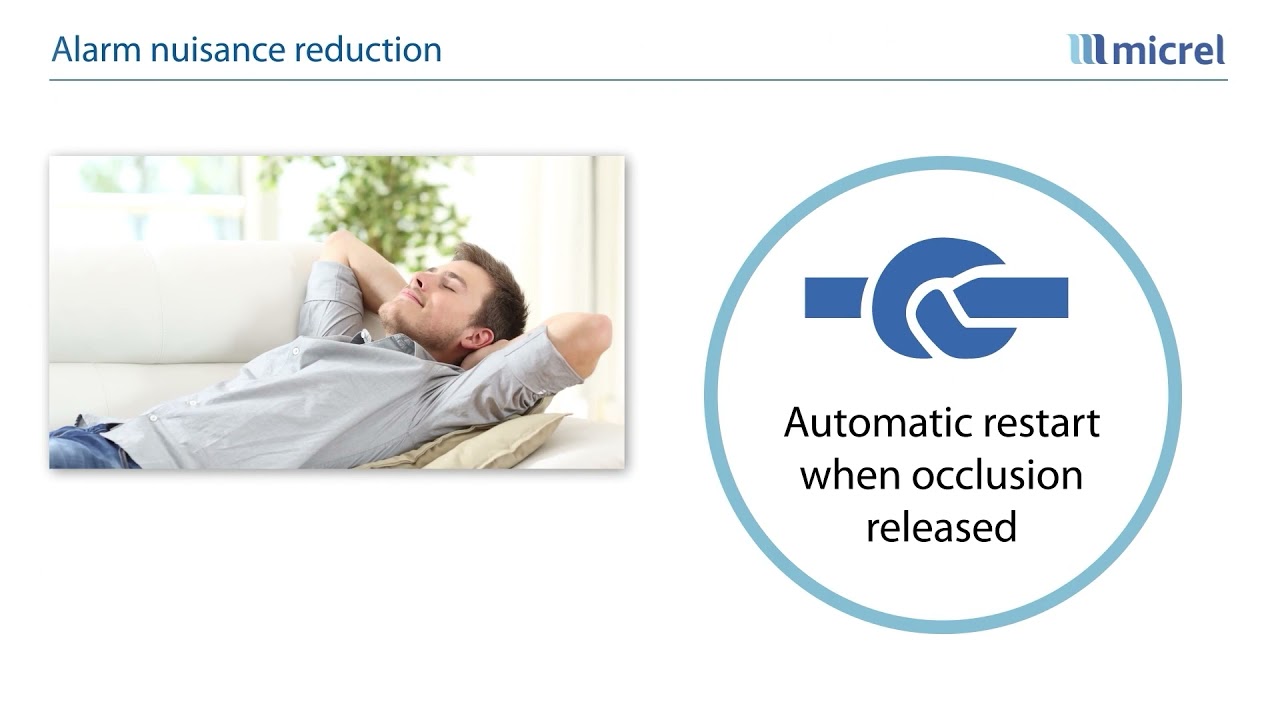 Micrel Rythmic Pumps V05 Vid1HB - YouTube