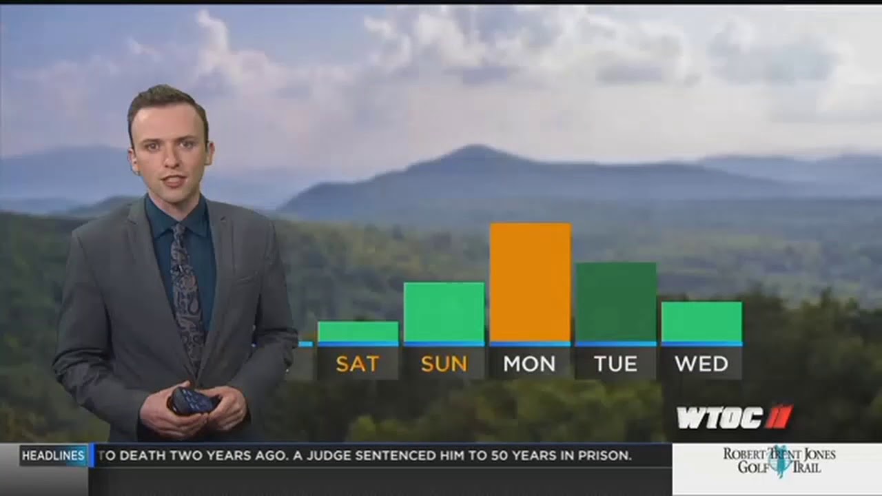 Cutter Martin: October 19th 2017 Full Weather - YouTube