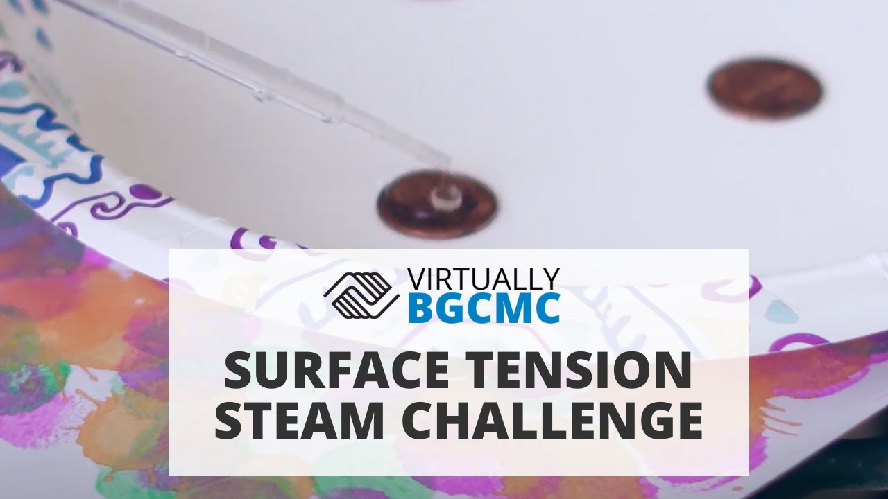 Virtually BGCMC - Surface Tension - YouTube
