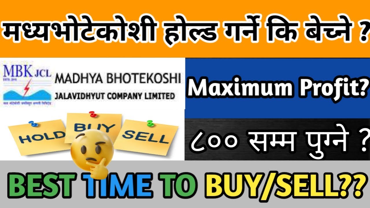 MBJC Analysis | MBJC HOLD??BUY??SELL?? | MBJC latest update | MBJC IPO ...