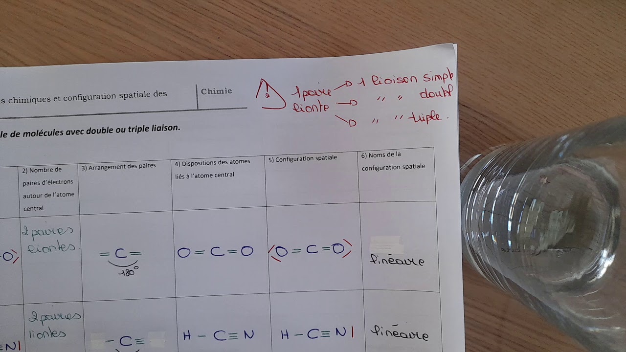 Configuration spatiale de molécules avec double et triple liaison - YouTube