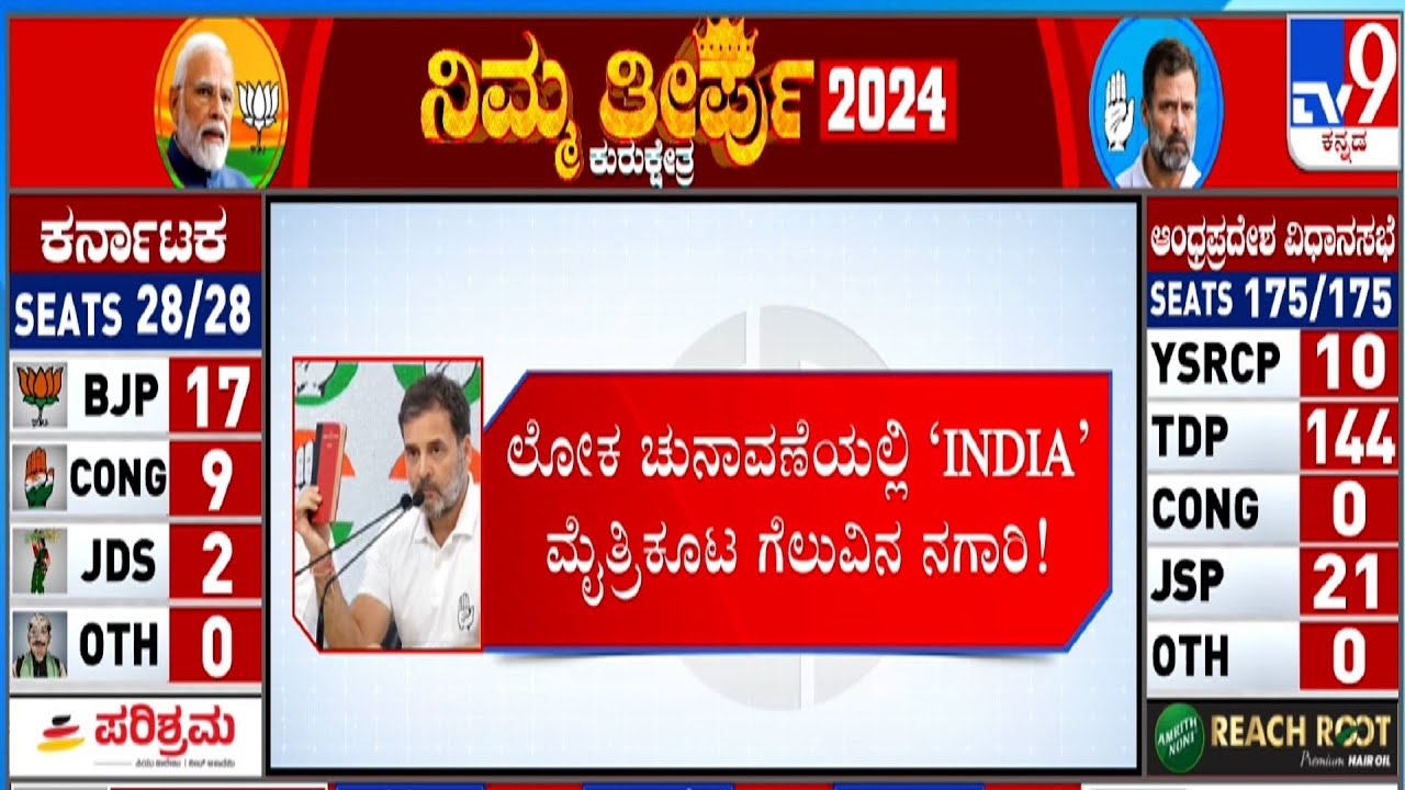 TV9 Nimma Newsroom | 4th June 2024 | Full | Lok Sabha Election Results ...