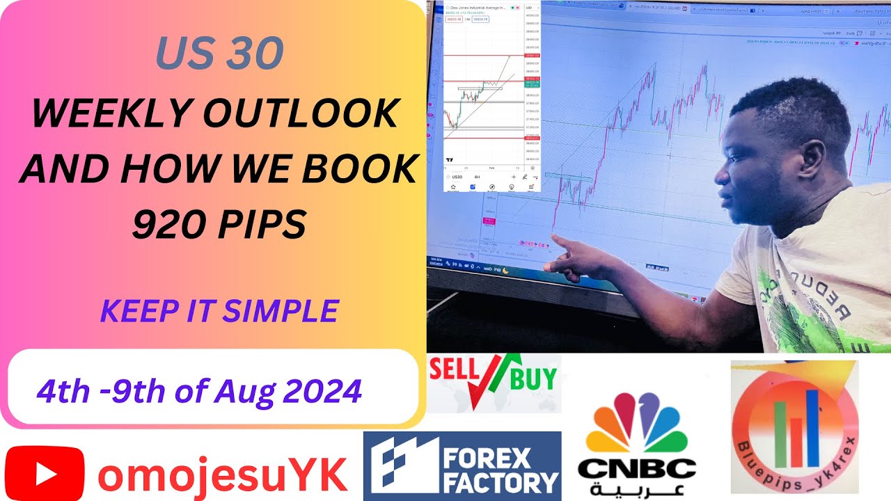 US30: HOW WE BOOK 920pips + WEEKLY OUTLOOK FOR THIS WEEK - YouTube