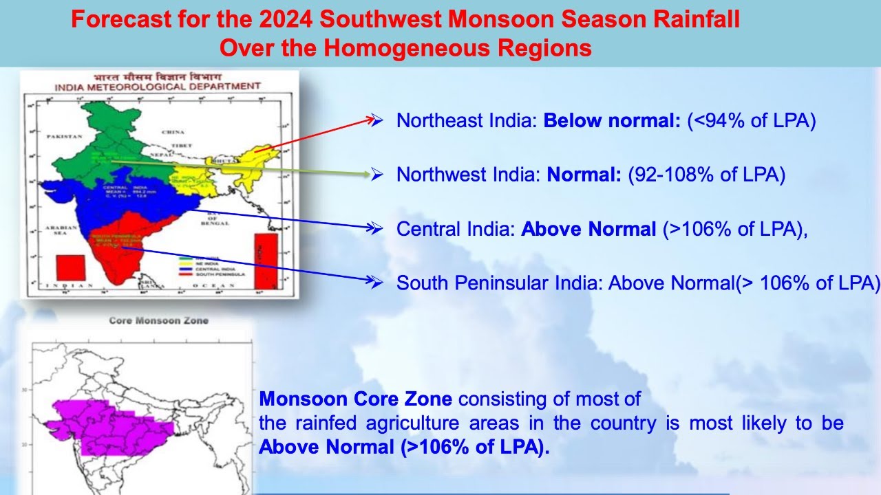 2024 SW Monsoon Forecast Indicates Above-Normal Rainfall Across Many ...