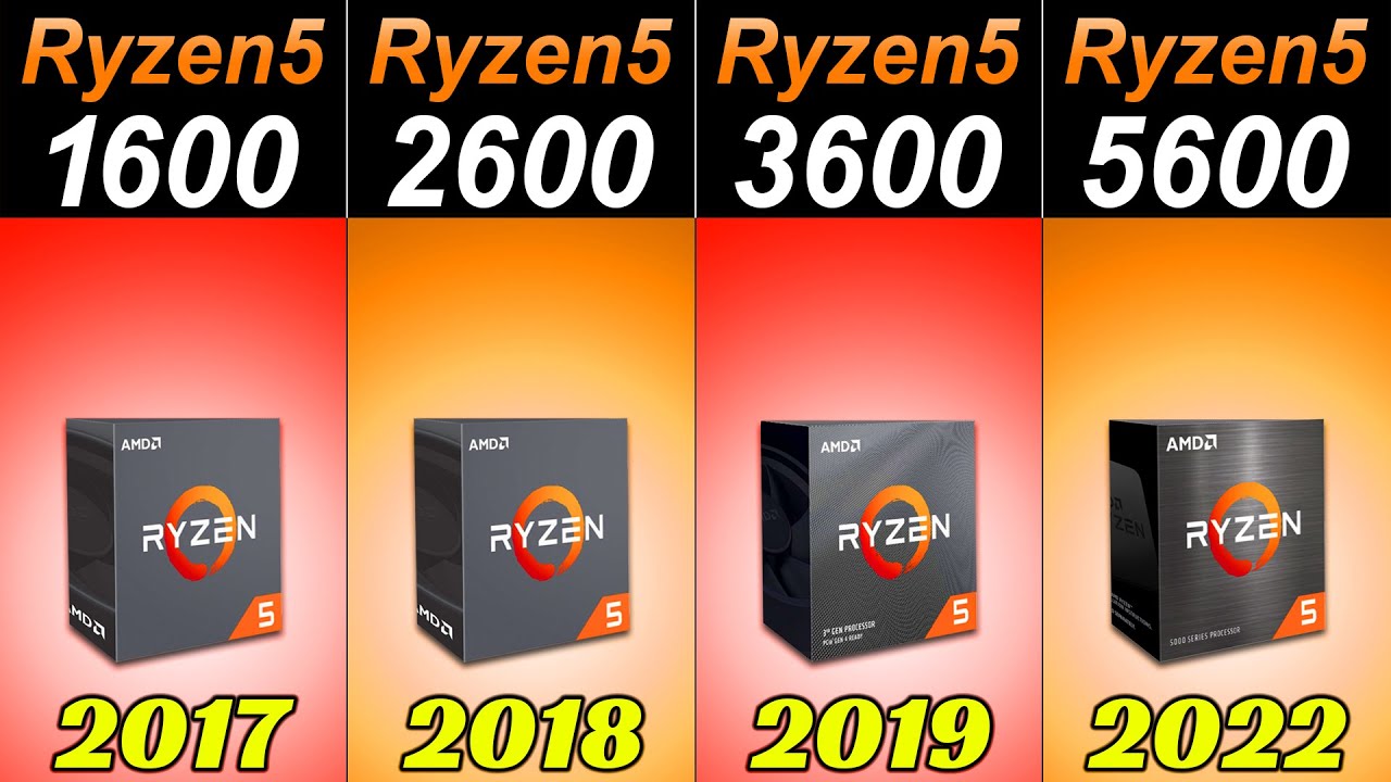 R5 1600 Vs R5 2600 Vs R5 3600 Vs R5 5600 How Much Performance