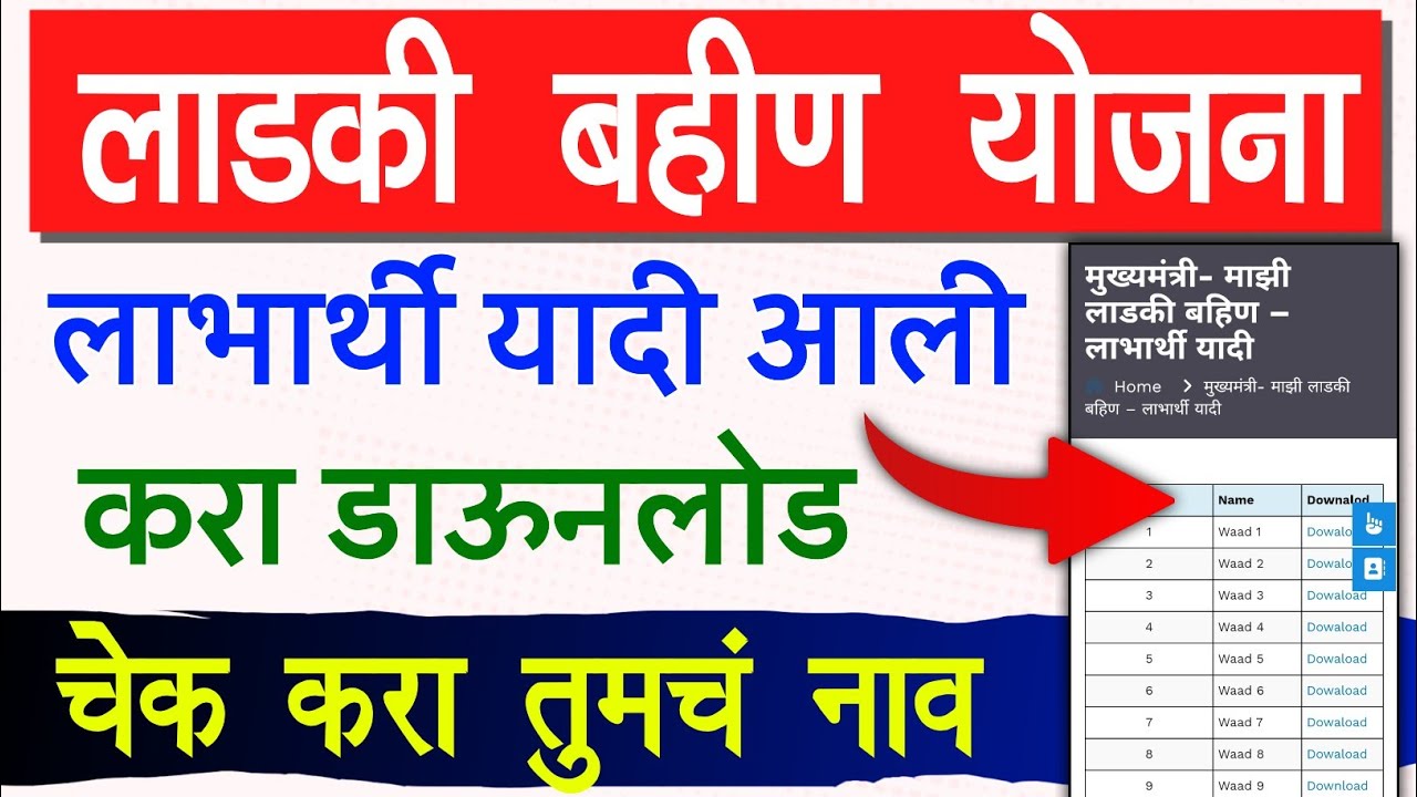 Ladki Bahin Yojana Yadi 2024 Maharashtra | Ladli Behna Yojana List ...