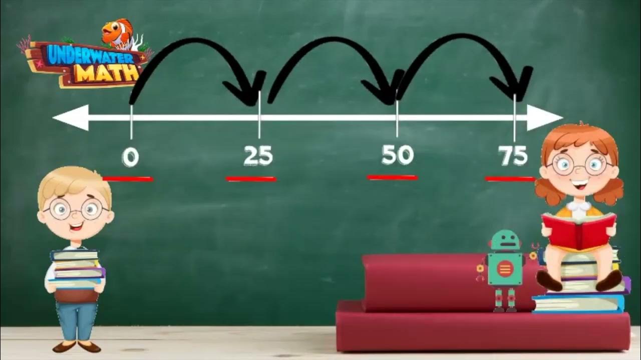 Skip Count By 25 2nd Grade Math YouTube skip-count-by-25-2nd-grade-math-youtube