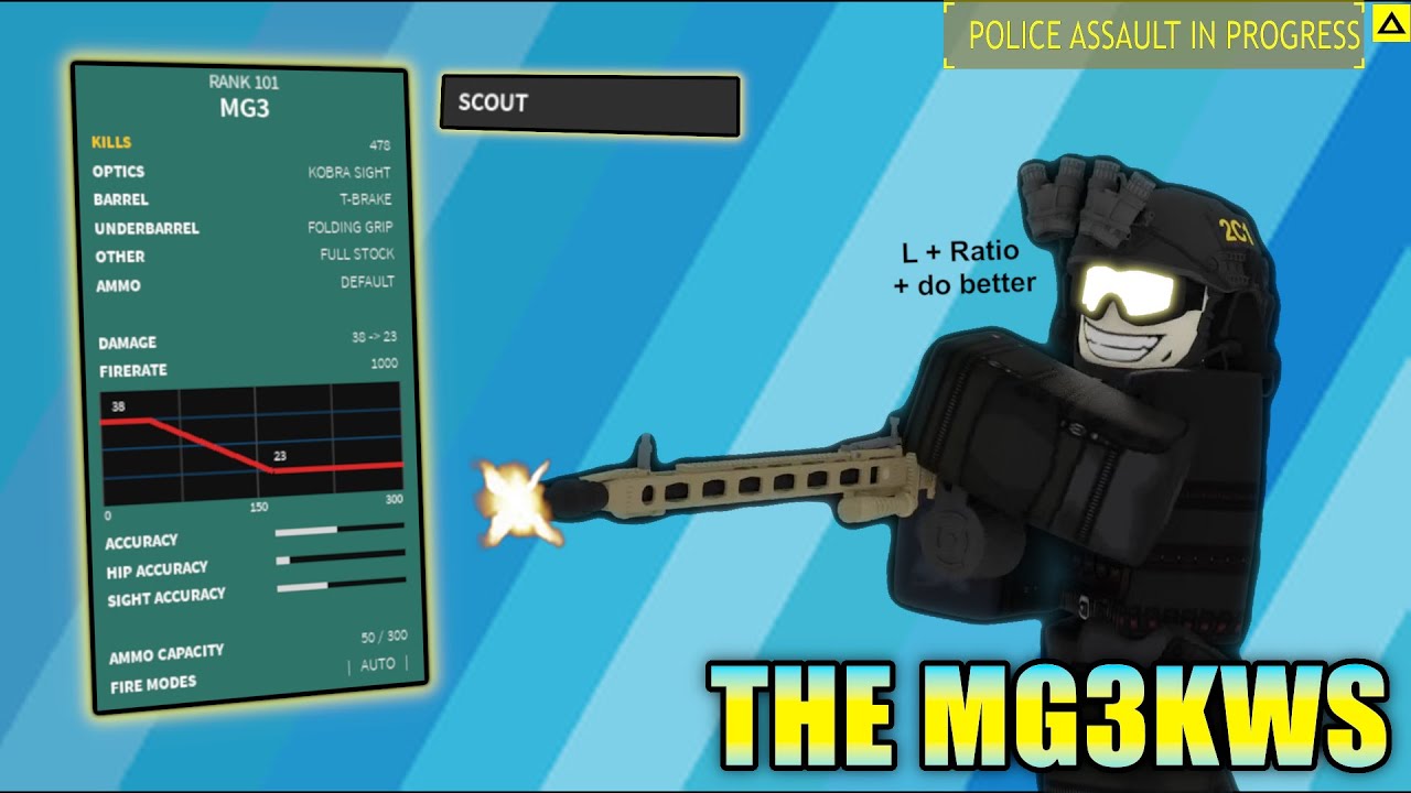 MG3KWS users in a nutshell - (Phantom Forces) - YouTube