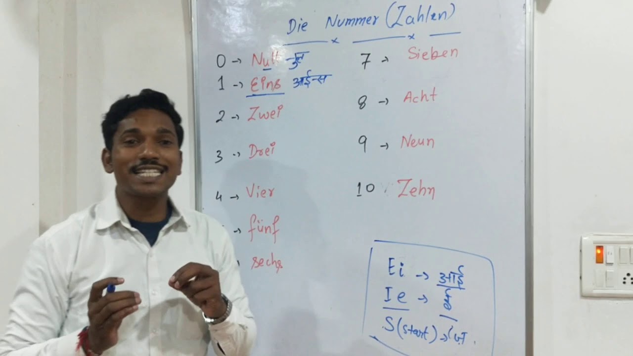 Learn German Numbers Easily - YouTube
