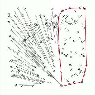 Graham Scan Algorithm - YouTube