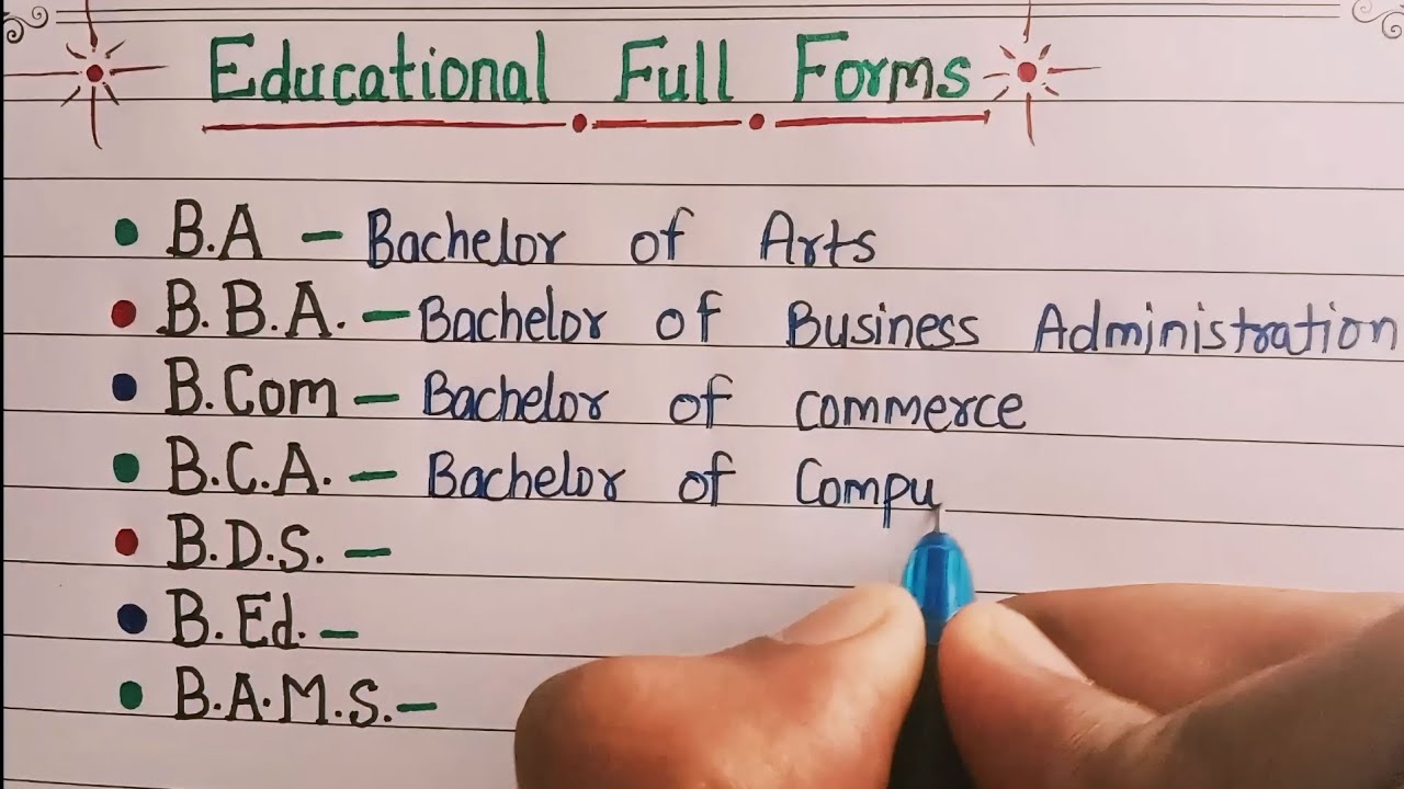 Educational Full Forms ( Important Full Forms ) #fullform #learning # ...