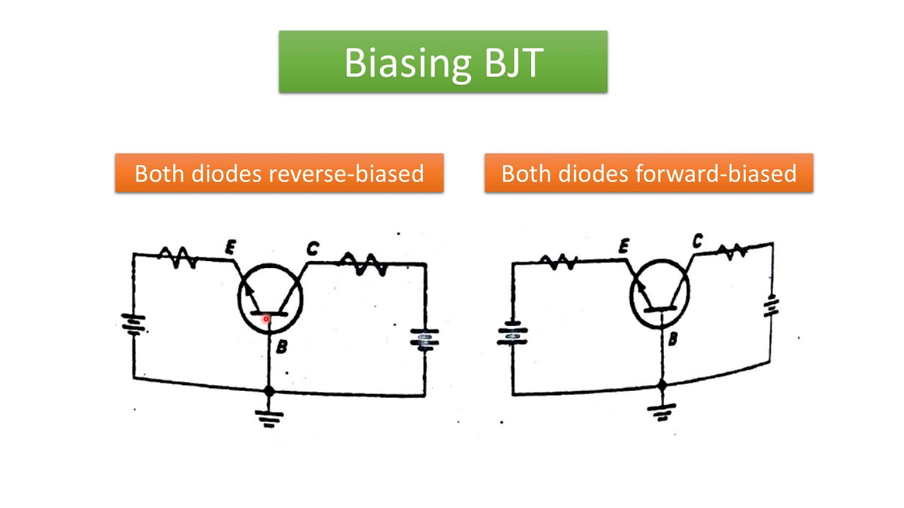 Section Number 5 Common Base BJT - YouTube
