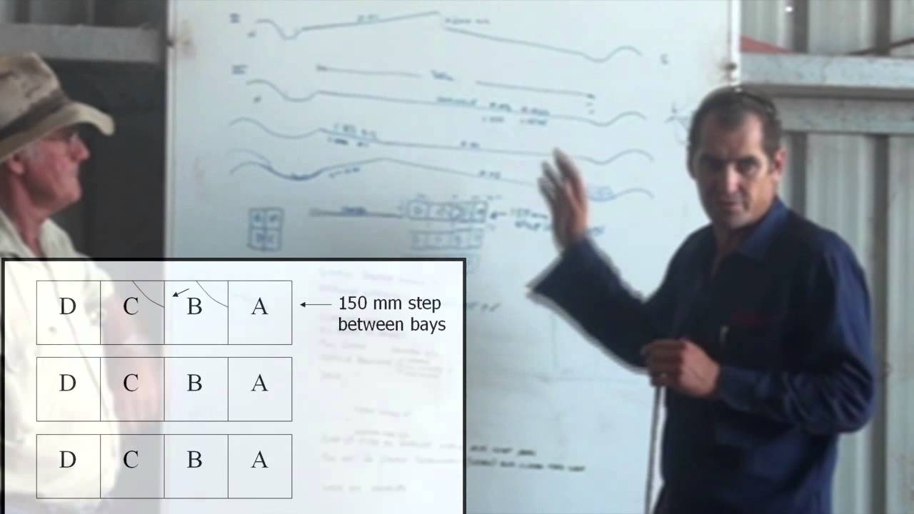 Bankless Channel - the Bullamon Plains Experience - YouTube