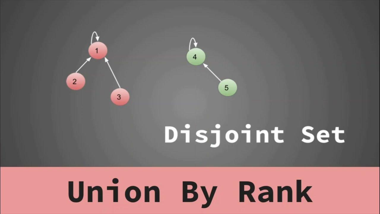 L08 : Union by Rank | Disjoint Data Set | CodeNCode - YouTube