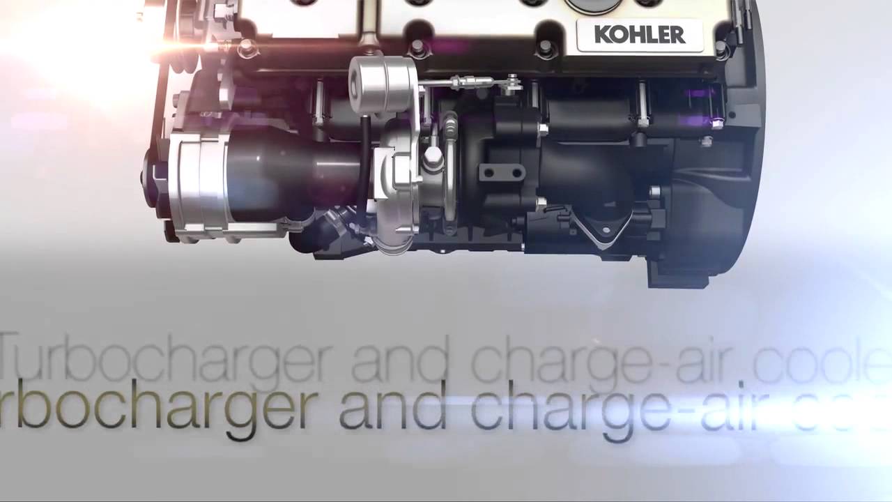 Kohler Lombardini - KDI Motors 2012 - YouTube