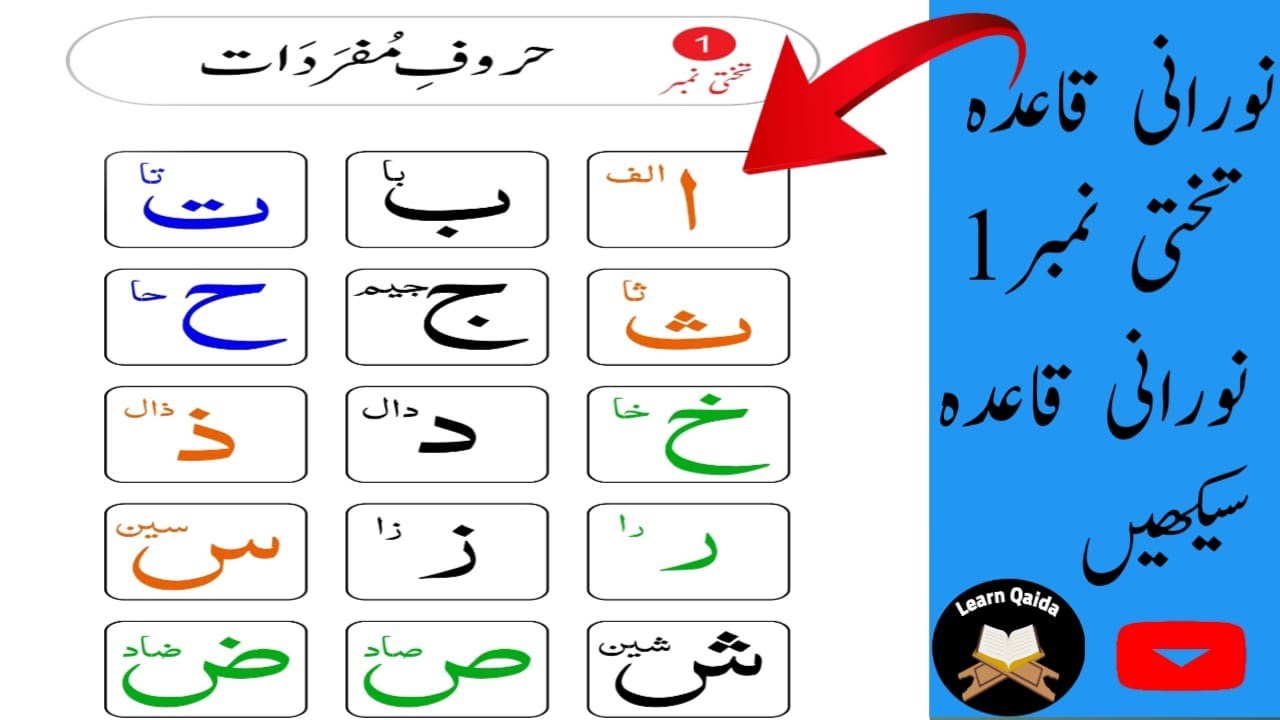 Alif Baa Taa: The Ultimate Beginner's Guide | Noorani qaida Lesson 1 ...