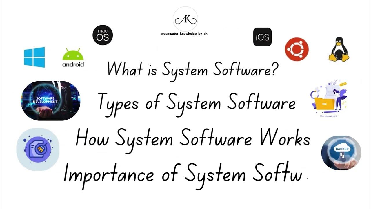 "System Software: Types, Functions, and Its Critical Role in Computing ...