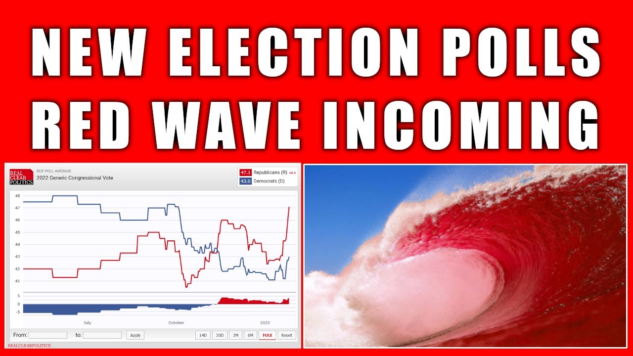 New Election Polls | RED WAVE INCOMING (Jan. 2022) - YouTube