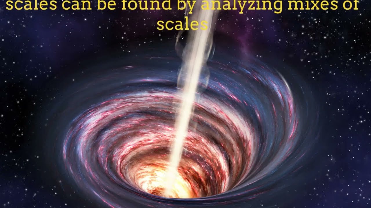 The minimal scale in the universe: The Planck length - YouTube