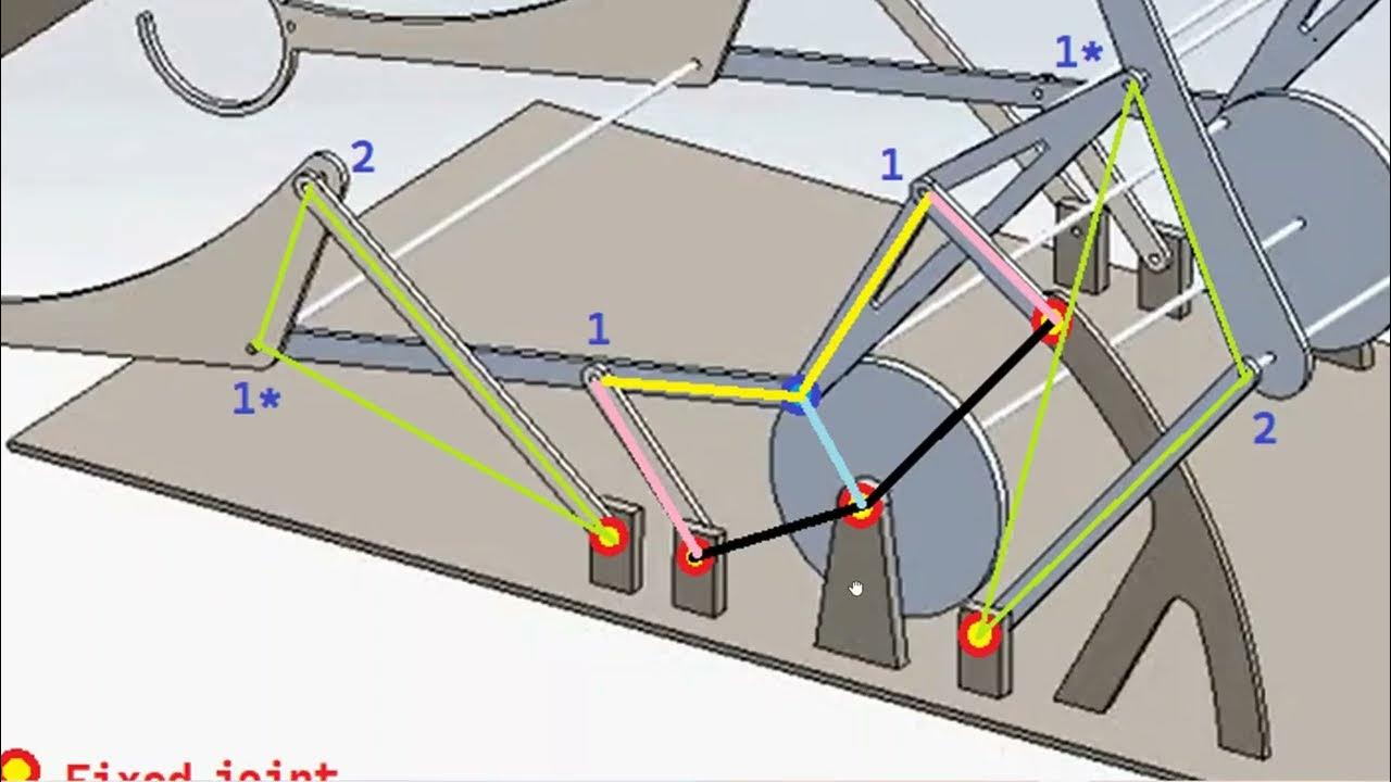 Connected four bar linkage mechanism study - YouTube