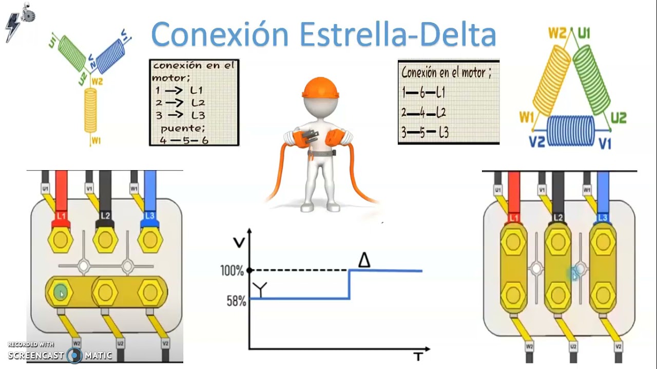 MEC-26 ARRANQUE a Tensión reducida método ESTRELLA-DELTA - YouTube