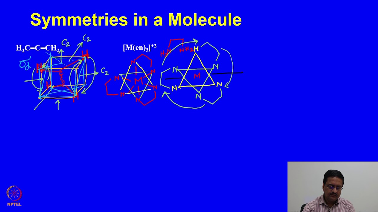 mod02lec07 - Symmetry elements in organic molecules - YouTube