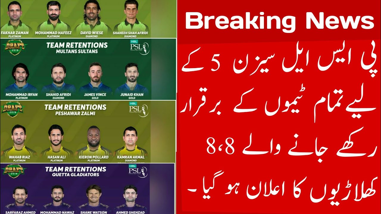 |PSL 5|All Teams|Retain Players|2020 ||Cricket My Passion||. - YouTube