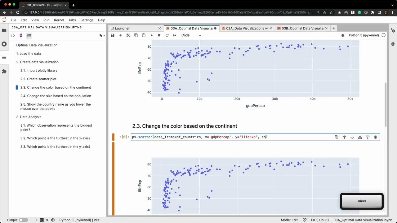 Multivariate & Interactive Data Visualization with Plotly Library using Python + Excel - YouTube