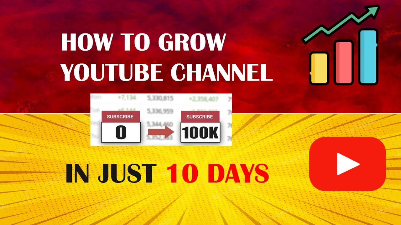 Grow YouTube Channel in Just 10 Days🔥🤯 - YouTube