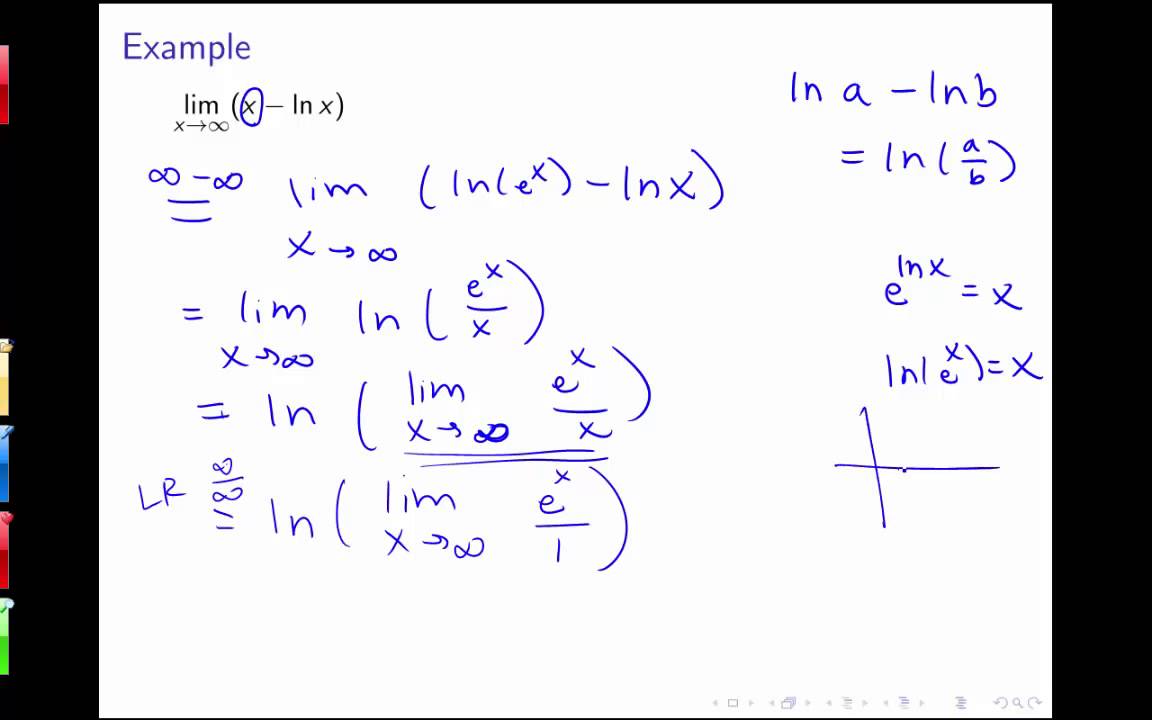 Section 4.4: Indeterminate Forms and L'Hospital's Rule - YouTube