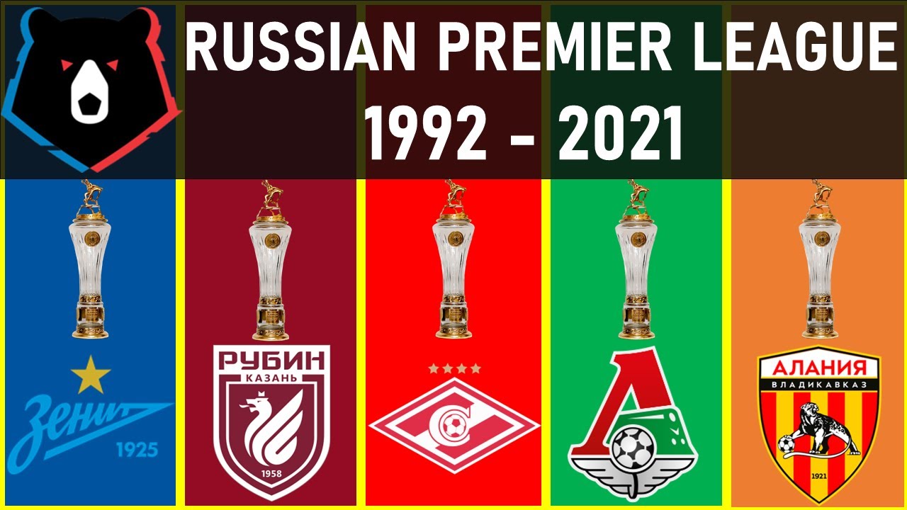 #037 RUSSIAN PREMIER LEAGUE • WINNERS LIST 1992 - 2021 | ZENIT SAINT ...