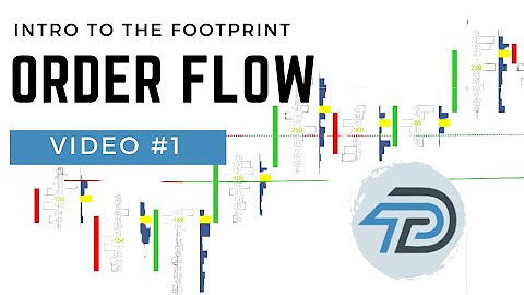 Order Flow - YouTube