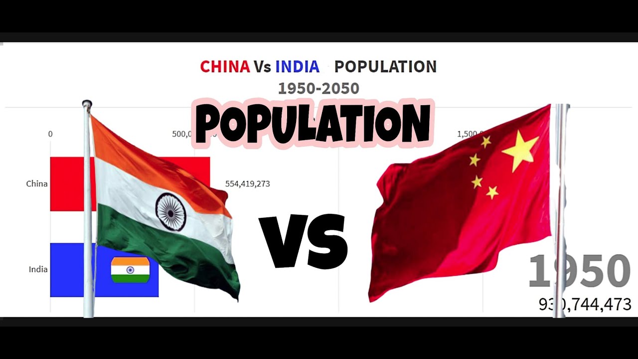India vs China | Estimate Population Growth | BGM | Racing Bar Chart ...