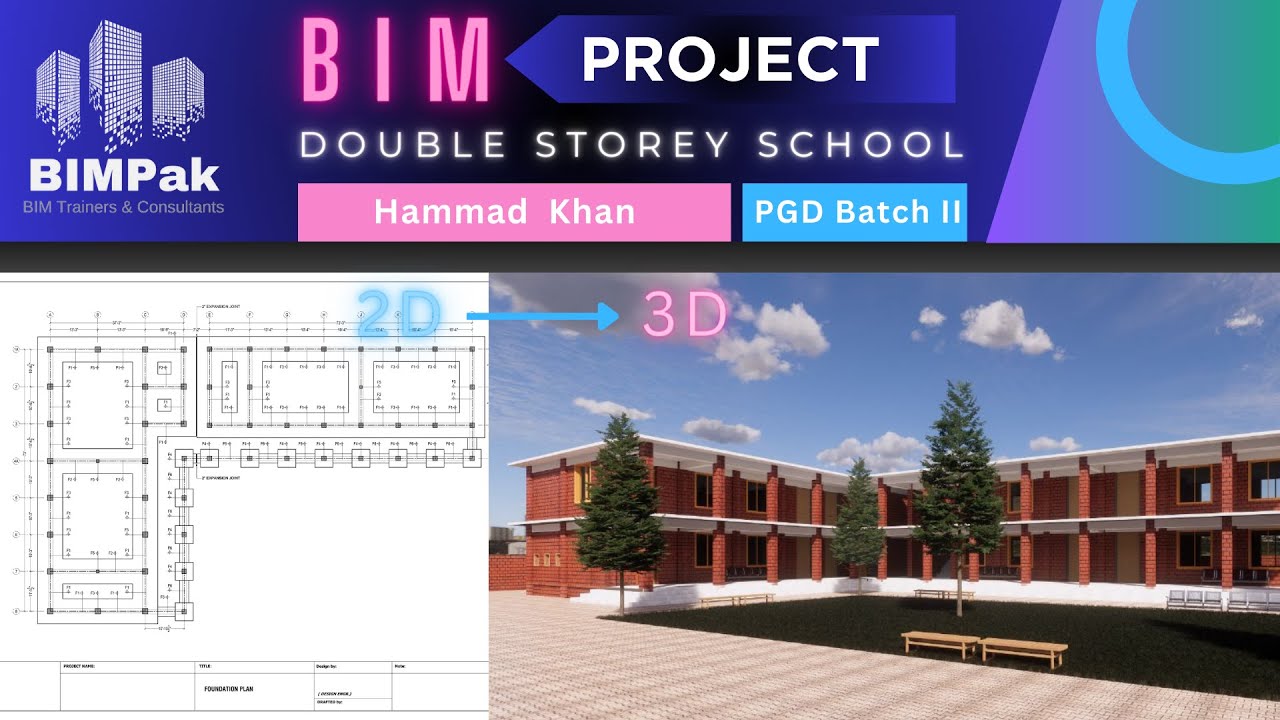 School Campus Transformation | BIM-Powered Architectural Animation ...