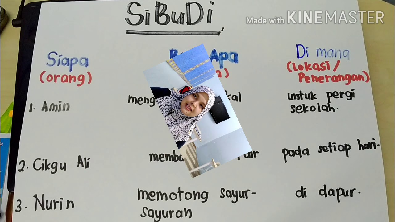 Bina Ayat (SiBuDi) - Foundation 3 - YouTube