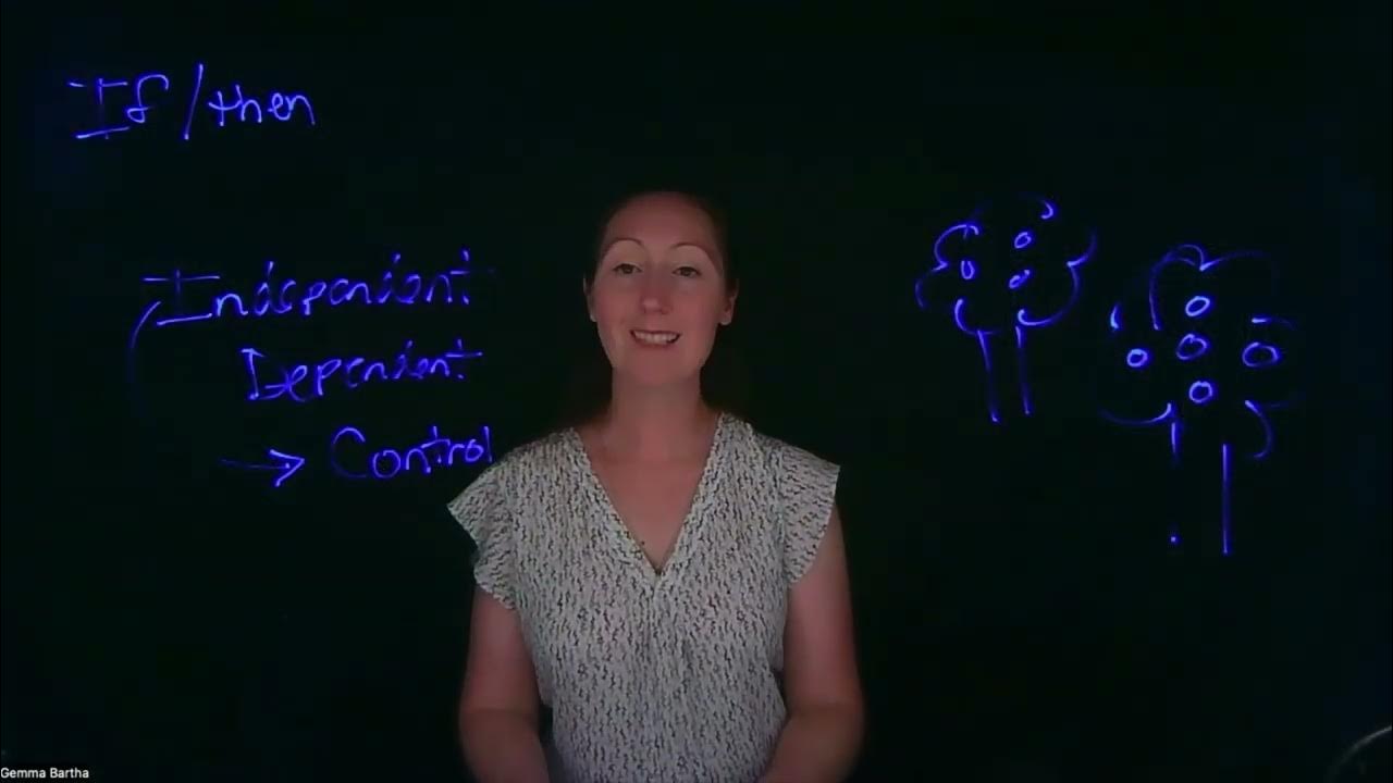 Experimental Design - YouTube