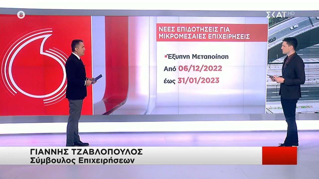 Νέες Επιδοτήσεις για Μικρομεσαίες Επιχειρήσεις - YouTube