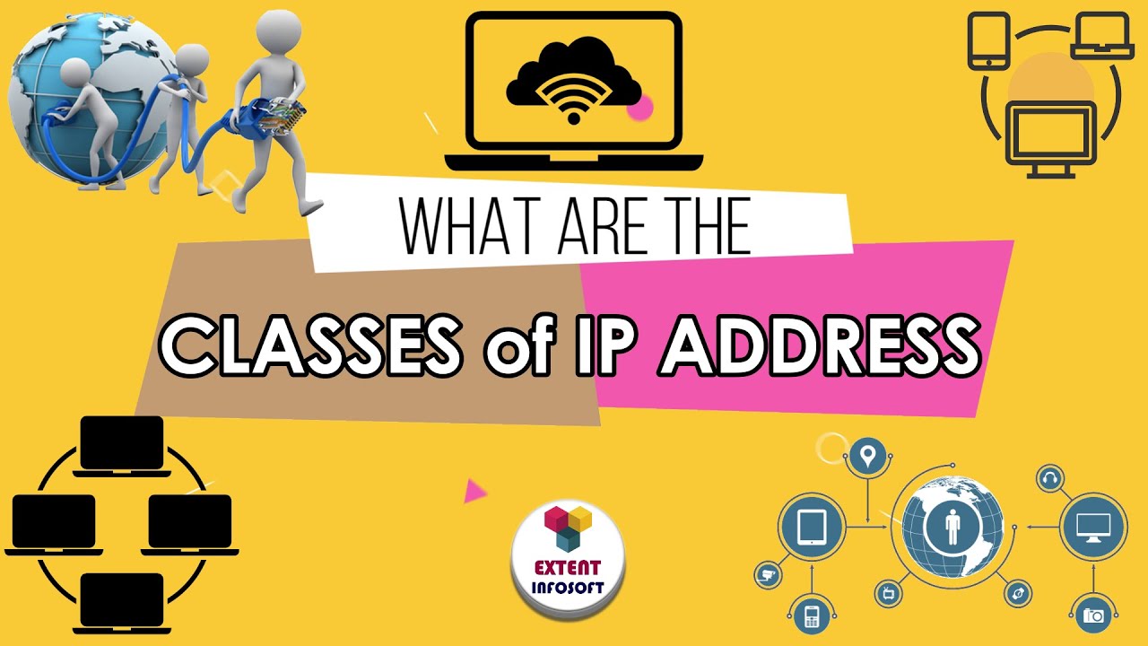 What are the Classes of IP Address - YouTube