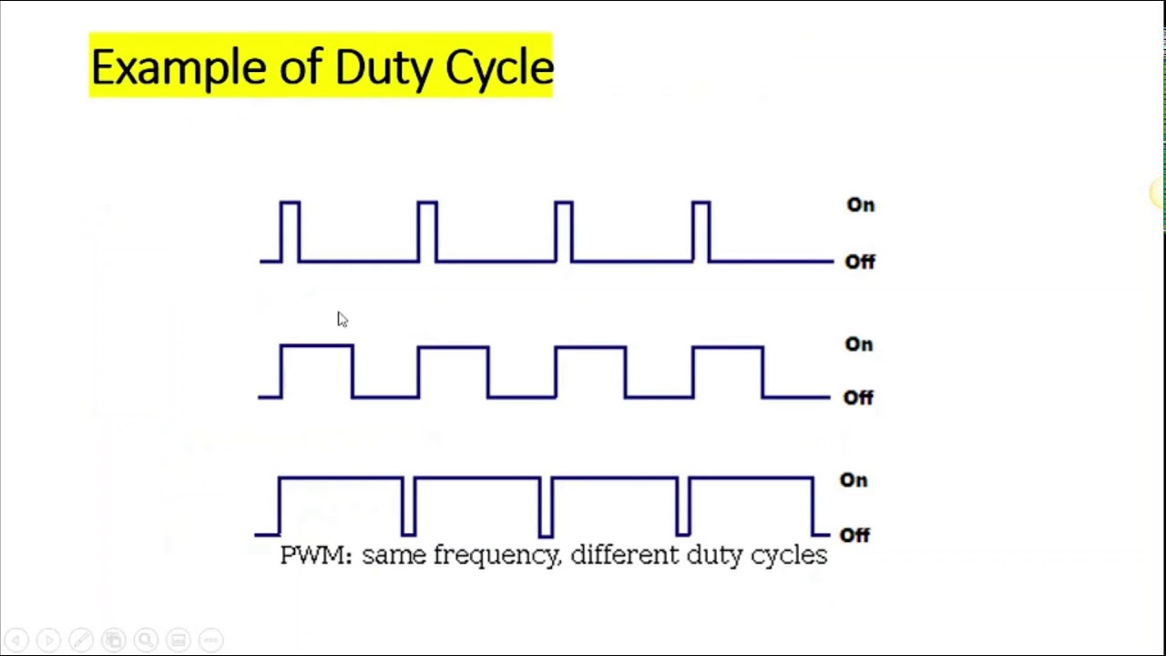 Week 7 Introduction To PWM - YouTube