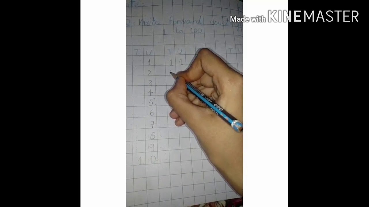 Class 1st Math Period - YouTube