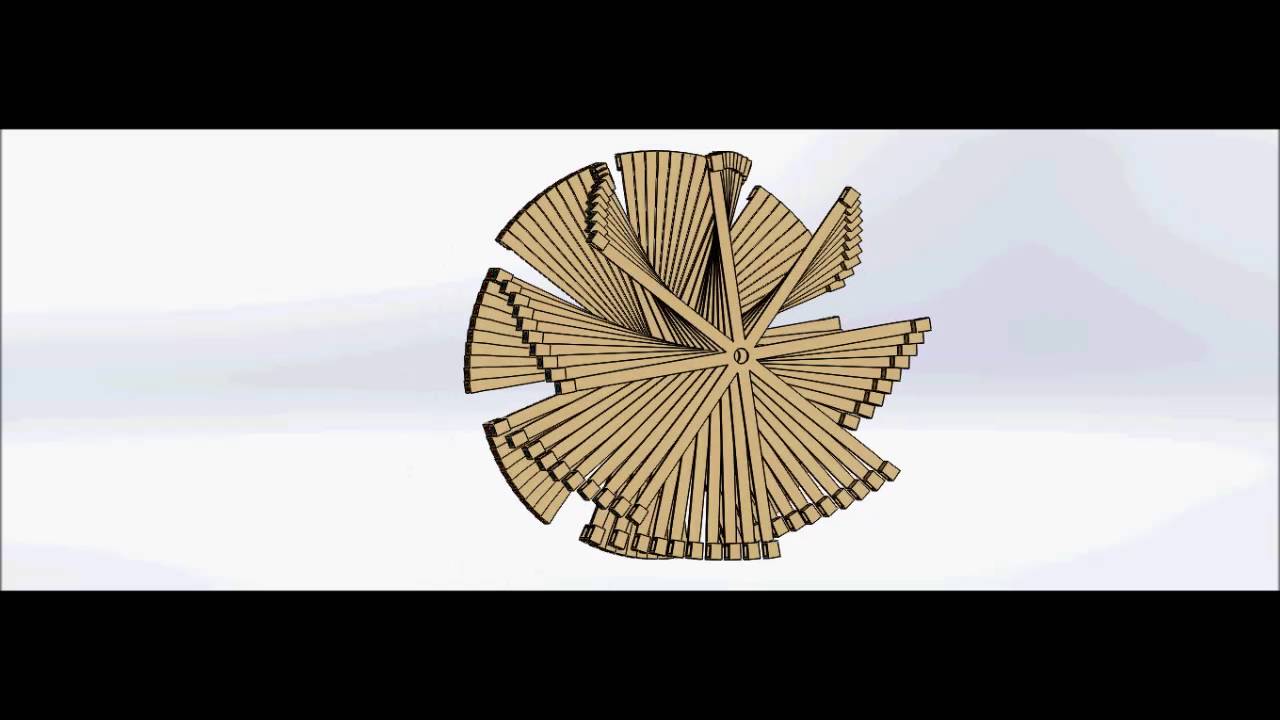 oscn vgate motor magnetico OSCN 800 - YouTube