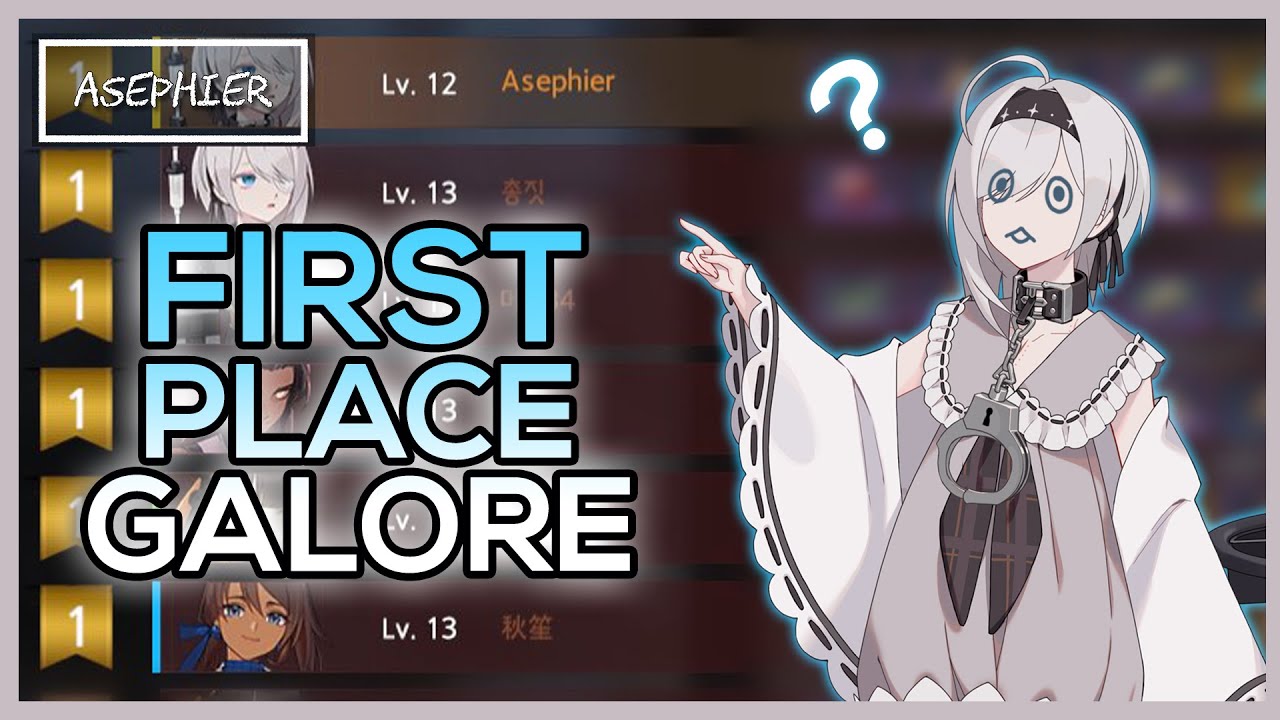 [Gameplay] First Place Galore | Sissela | Eternal Return Black Survival ...