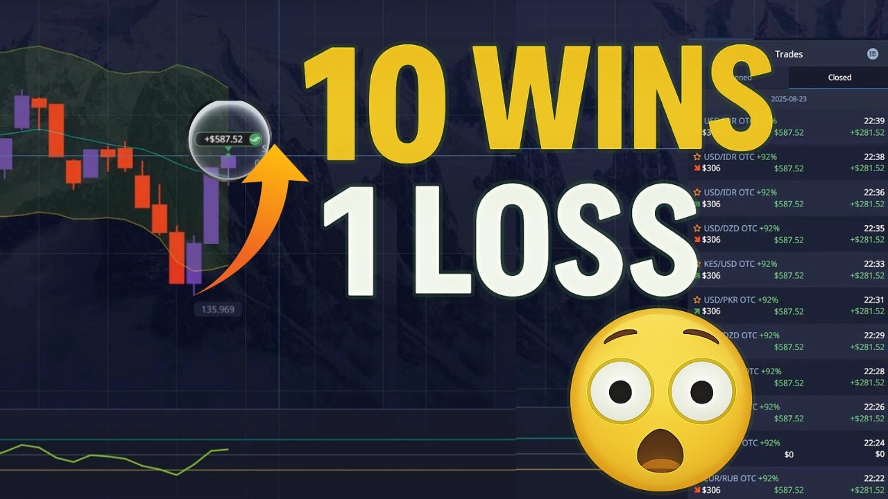 The Easiest 30-Second Pocket Option Strategy for Beginners | Binary ...