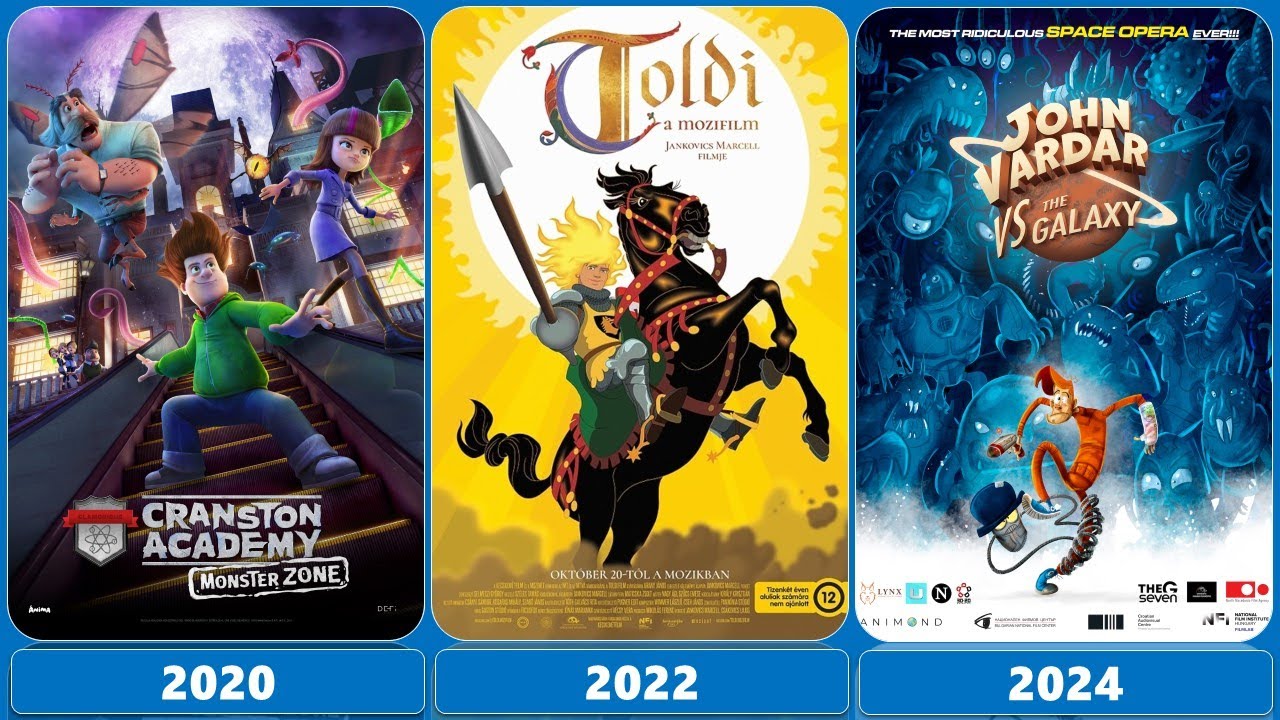 Hungarian Animated Movies 2000-2025 - YouTube