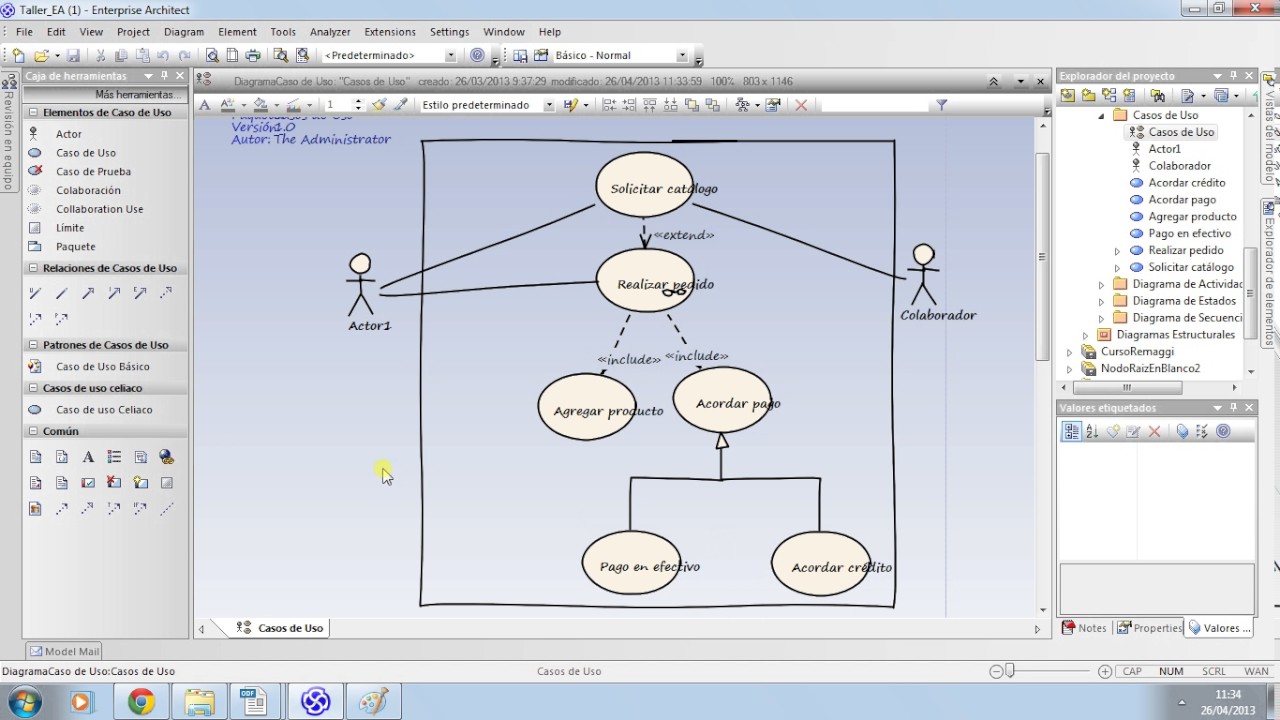 Diagramas en formato Pizarra y Dibujo a mano en Enterprise Architect ...